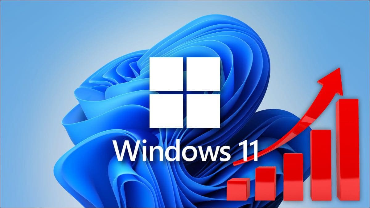 Statcounter: Windows 11 atinge un nou record de utilizatori