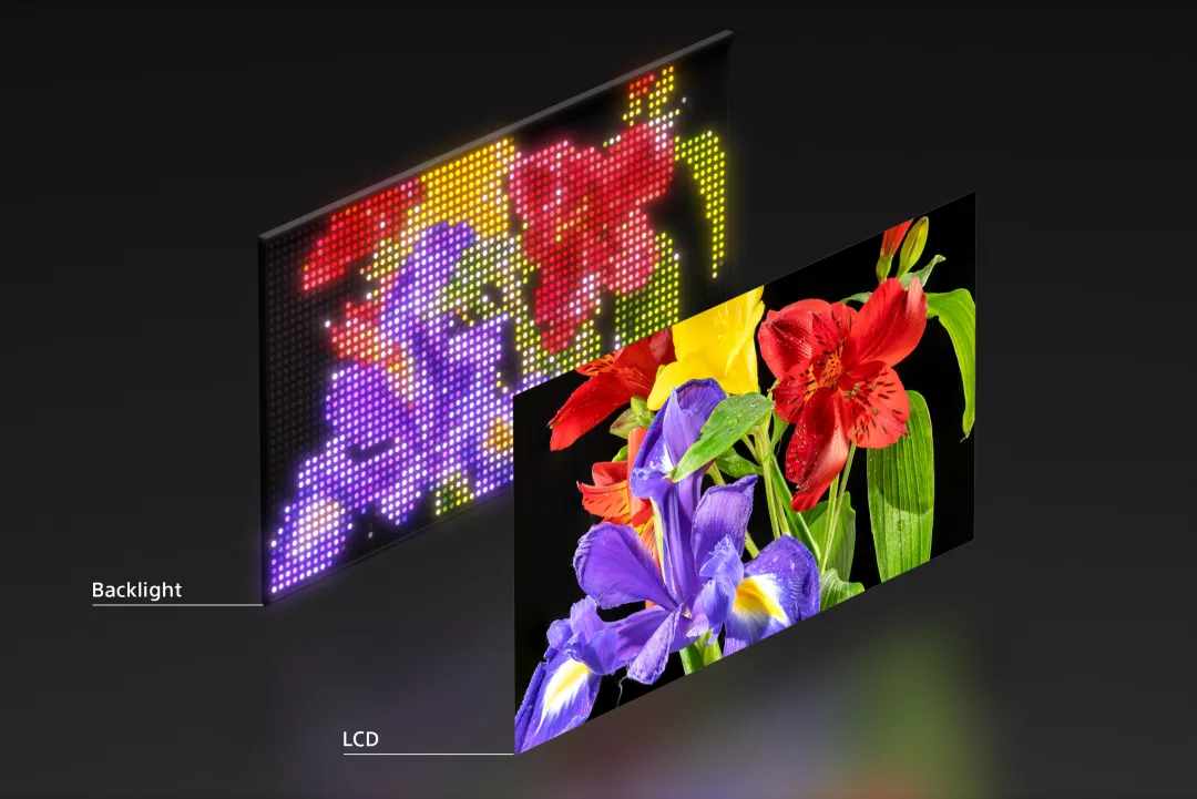 Sony lansează Mini-LED RGB, paneluri TV cu performanța de OLED