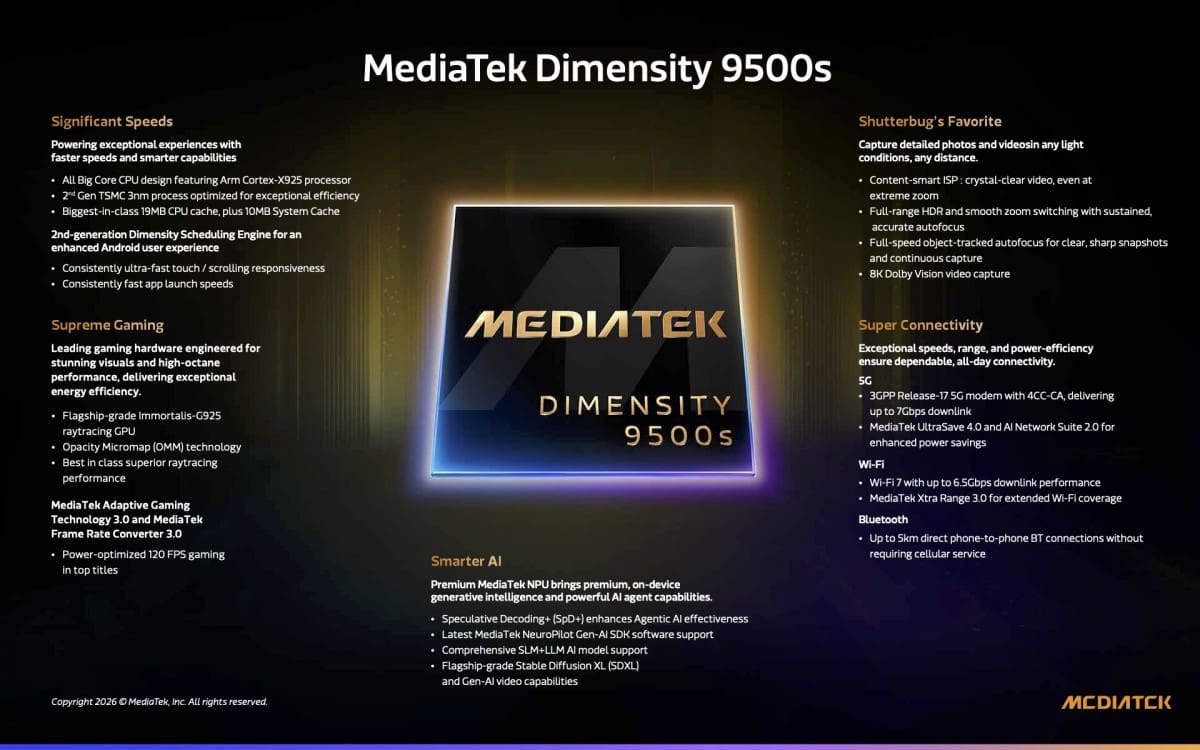 MediTek a lansat Dimensity 9500s și procesorul midrange Dimensity 8500